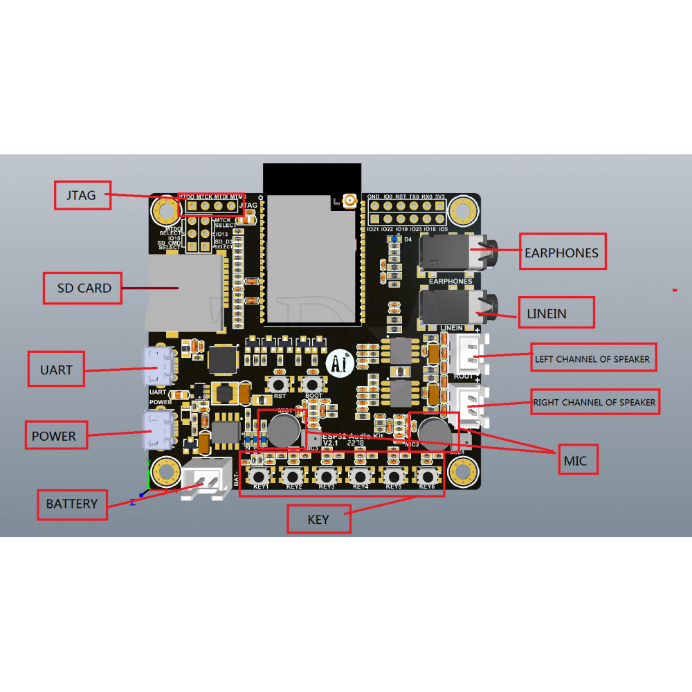 Placă Dezvoltare Esp32 A1s Audio Kit